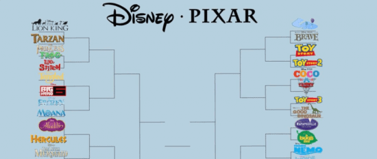 This Disney-Pixar Bracket brings animated debate to March Madness