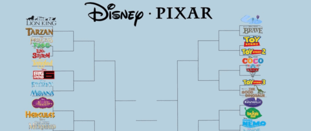 This Disney-Pixar Bracket brings animated debate to March Madness