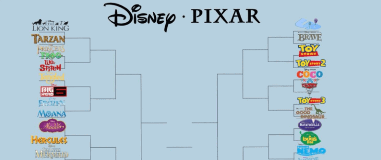 This Disney-Pixar Bracket brings animated debate to March Madness