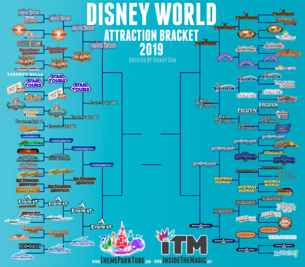 Disney World Attractions Bracket Elite Eight! Vote Now!
