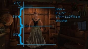 Olaf's Height Surprises "Frozen" Fans - Inside the Magic