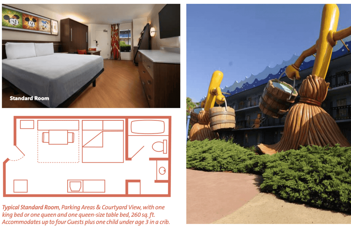 Your Guide to Disney's All-Star Movies Resort
