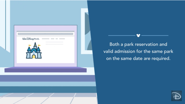 Disney World Park Reservation Guide