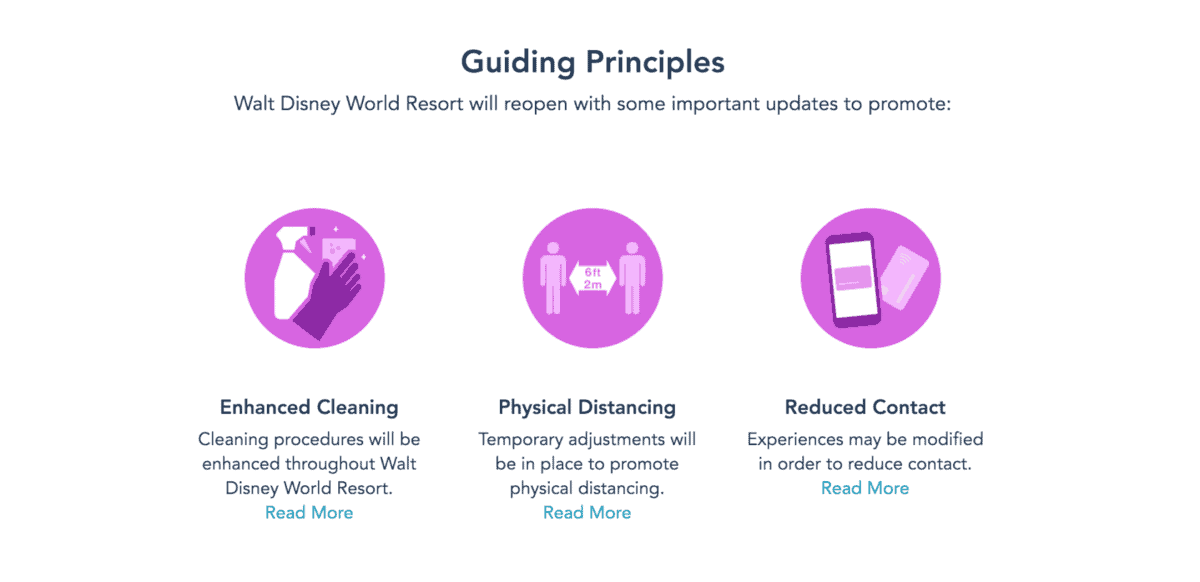 Updated Disney World Face Mask Guidelines For 2021