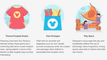 Miracles Happen: Disney's Commitment to Children's Hospitals
