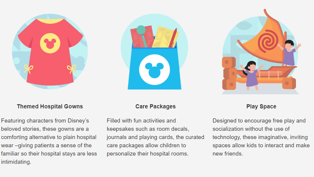 Miracles Happen: Disney's Commitment to Children's Hospitals