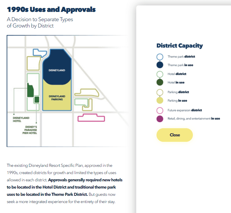Everything We Know About the Disneyland Expansion