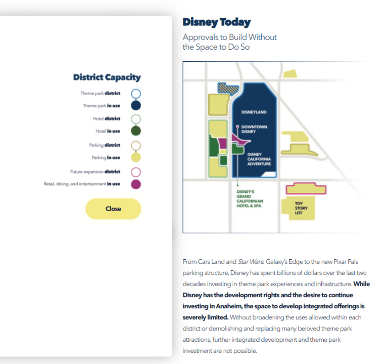 Everything We Know About the Disneyland Expansion