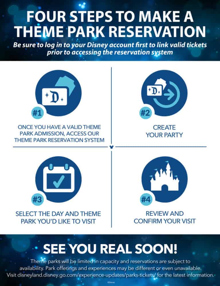 How to Make a Reservation For Disneyland