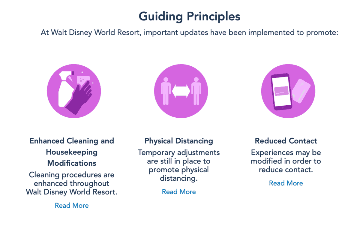 Walt Disney World Updates Social Distancing Protocols
