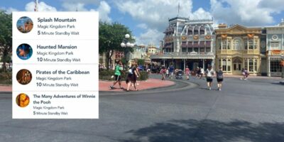 Labor Day Weekend Brings Shockingly Low Crowds at Disney World