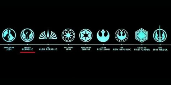 The Complete 'Star Wars' Timeline Explained