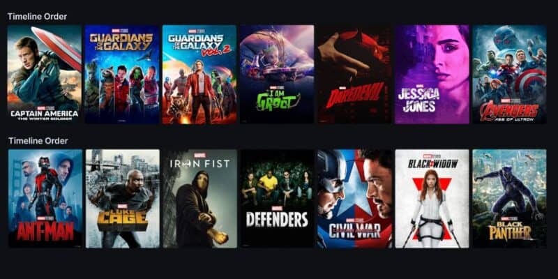 Disney Changes MCU Canon, Adds New Projects To Official Timeline
