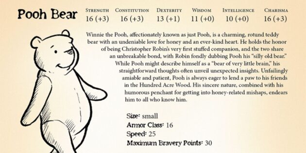 Woods and Woozles: Winnie the Pooh Leads New 'Dungeons and Dragons ...