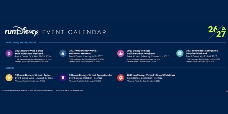 runDisney Releases 2026-2027 Dates and Disneyland is Left Out